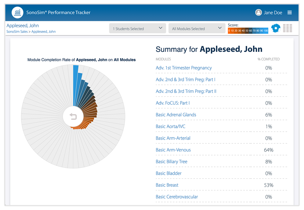 SonoSim - Ultrasound Training Solution